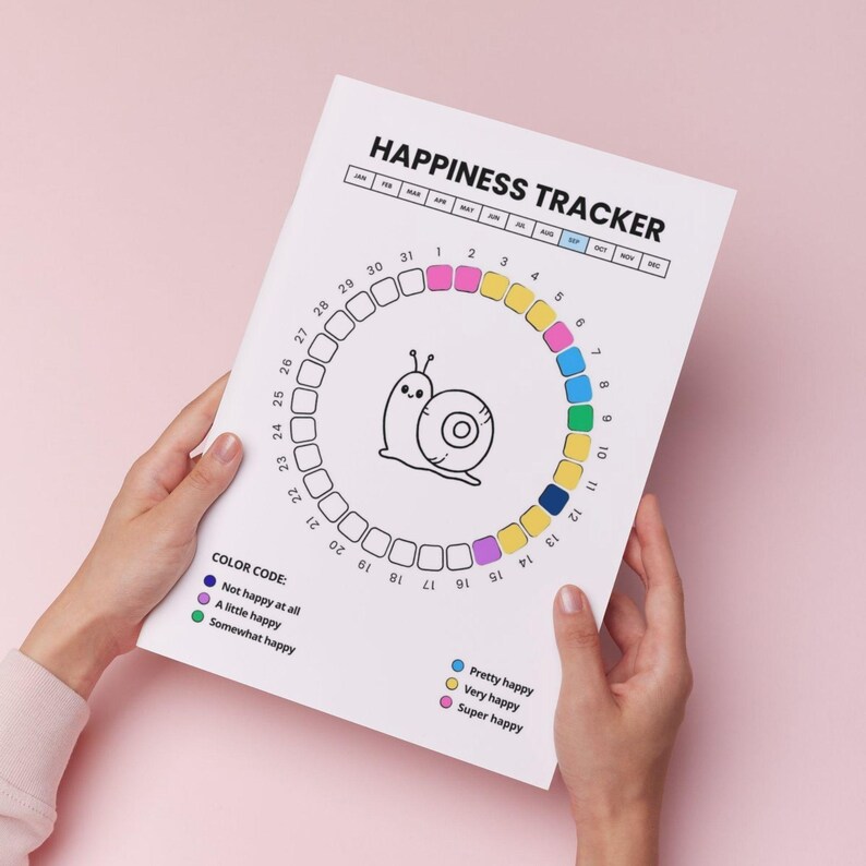 Happiness Tracker Printable Mood Tracker Gratitude Journal Page Daily ...