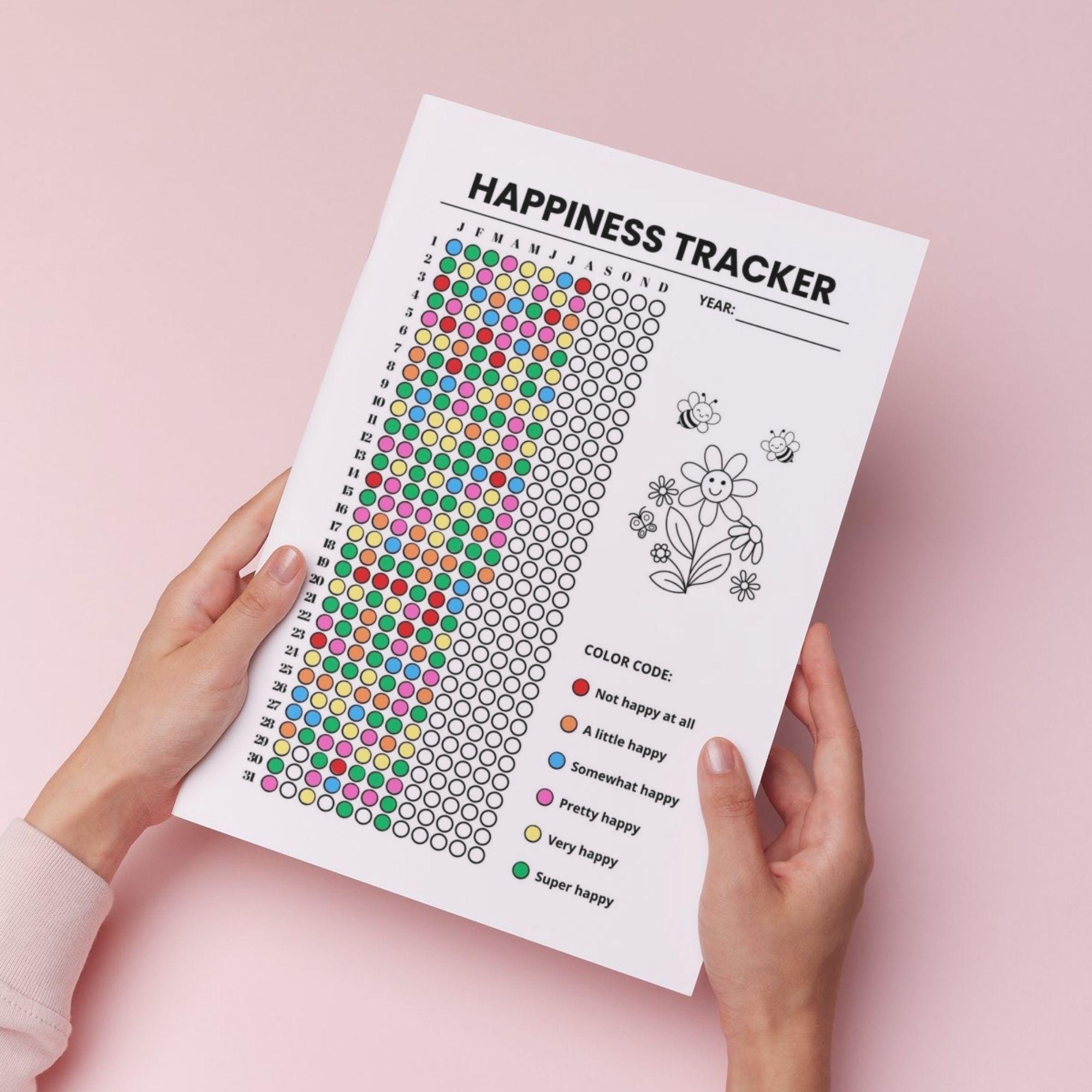 Happiness Tracker Printable Mood Tracker Yearly Positive Habit Tracker ...