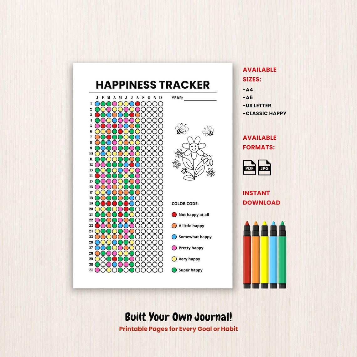 Happiness Tracker Printable Mood Tracker Yearly Positive Habit Tracker ...