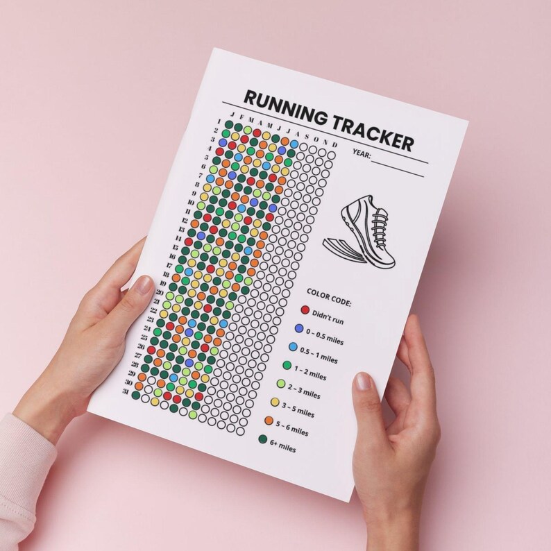 Running Tracker Yearly Printable Miles Tracker Daily Run Log Mileage ...