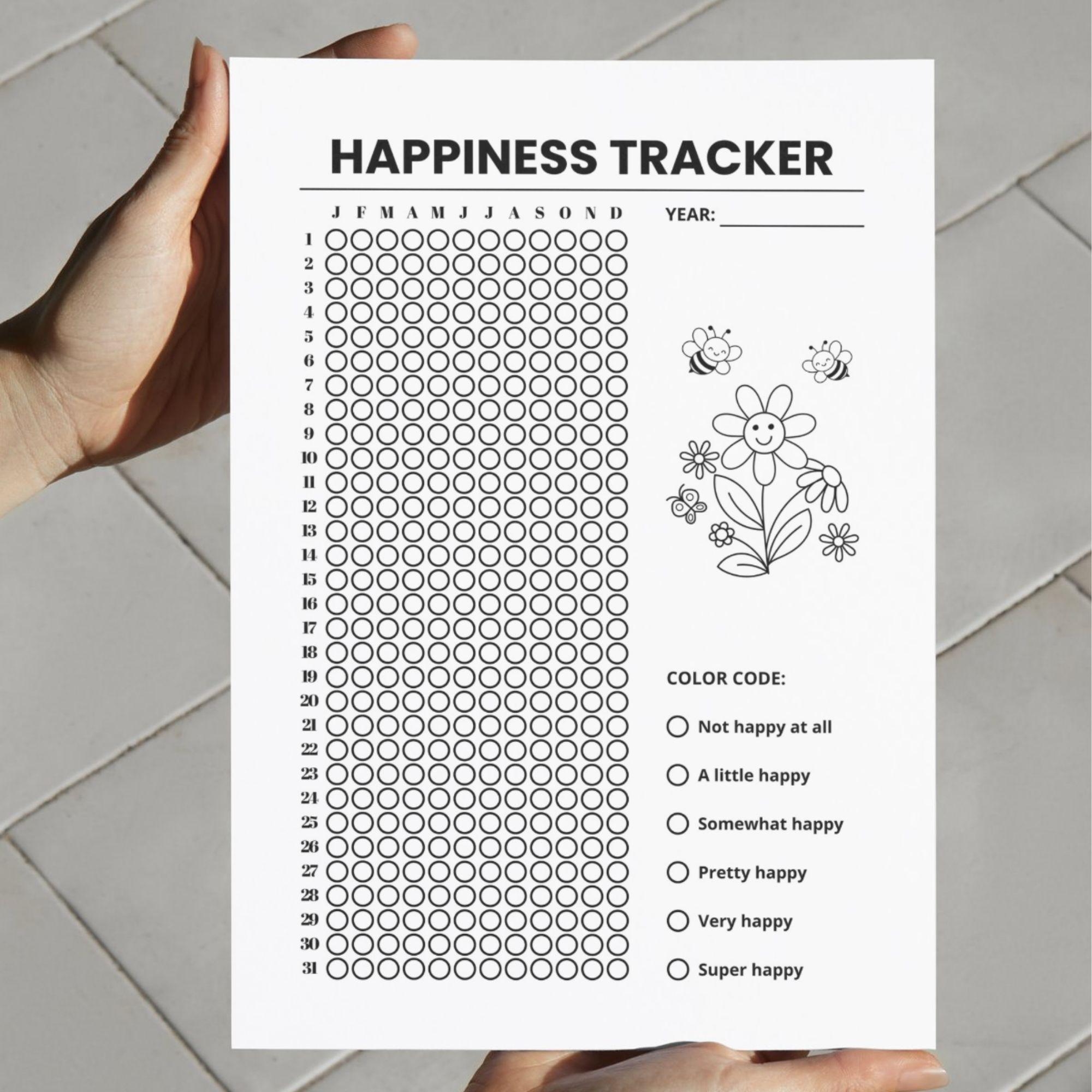 Happiness Tracker Printable Mood Tracker Yearly Positive Habit Tracker ...