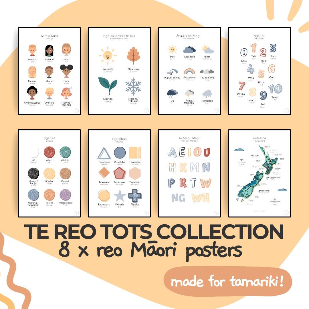 Te Reo Māori Kids Poster Bundle | 8 X Te Reo Learning Wall Prints ...