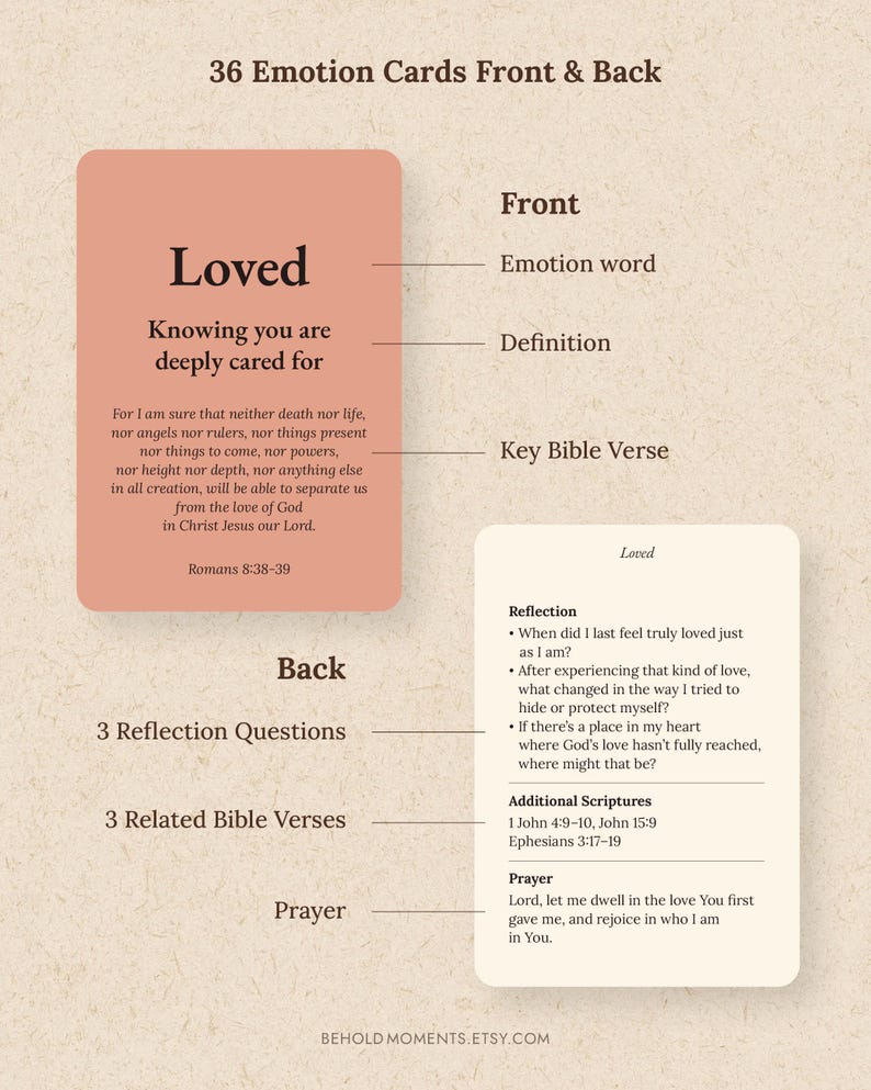 Faith & Feelings Emotion Cards: Christian Reflection Prompts (A7 PDF ...