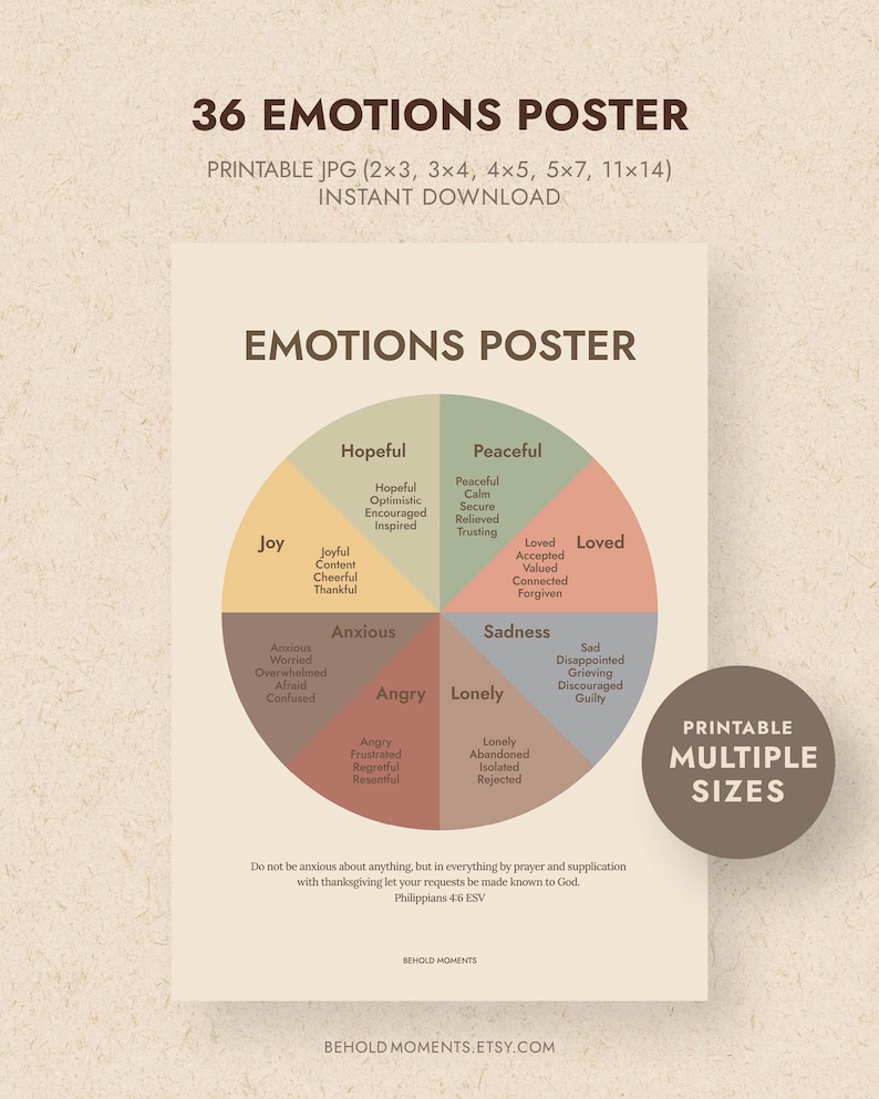 Christian Emotion Wheel Poster: Bible Verse Scripture (printable ...