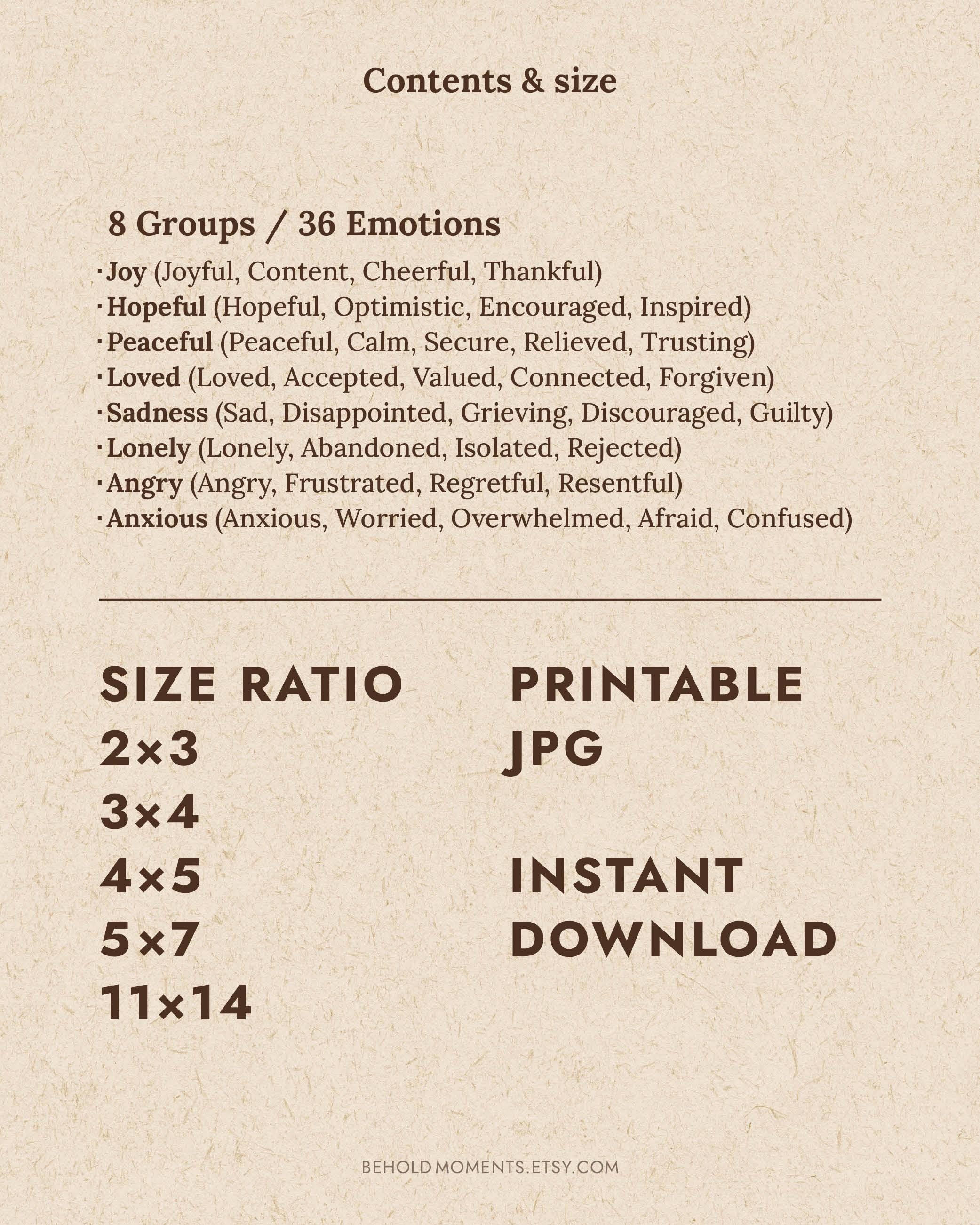 Christian Emotion Wheel Poster: Bible Verse Scripture (printable ...