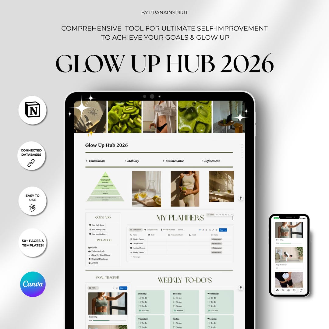 Notion Glow up Hub Template | Aesthetic Digital Planner for Women ...