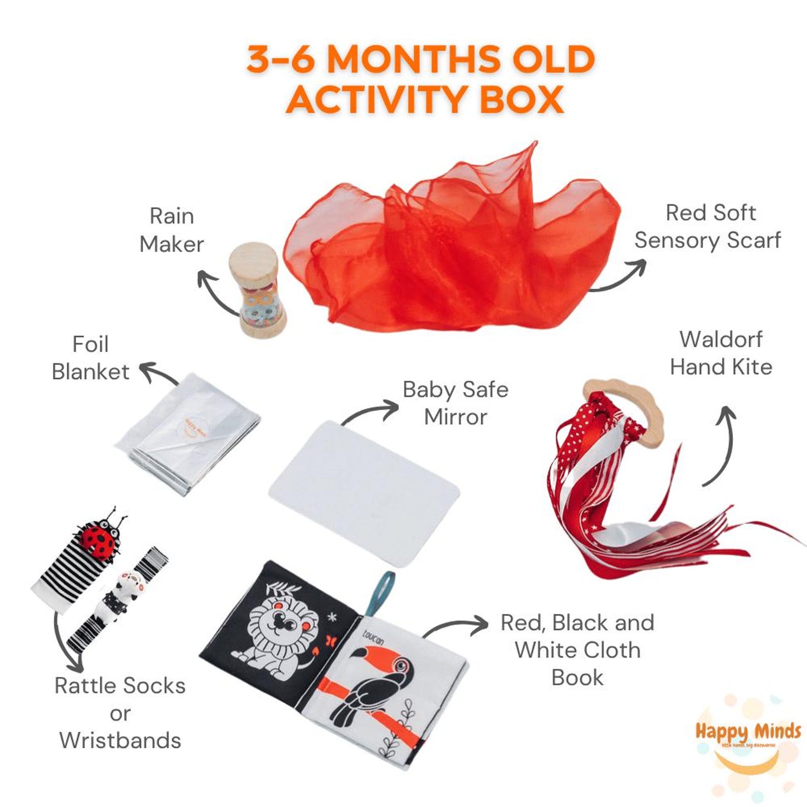 Montessori Baby Activity Box | Sensory Toys, Baby Activity Box 3-6 ...