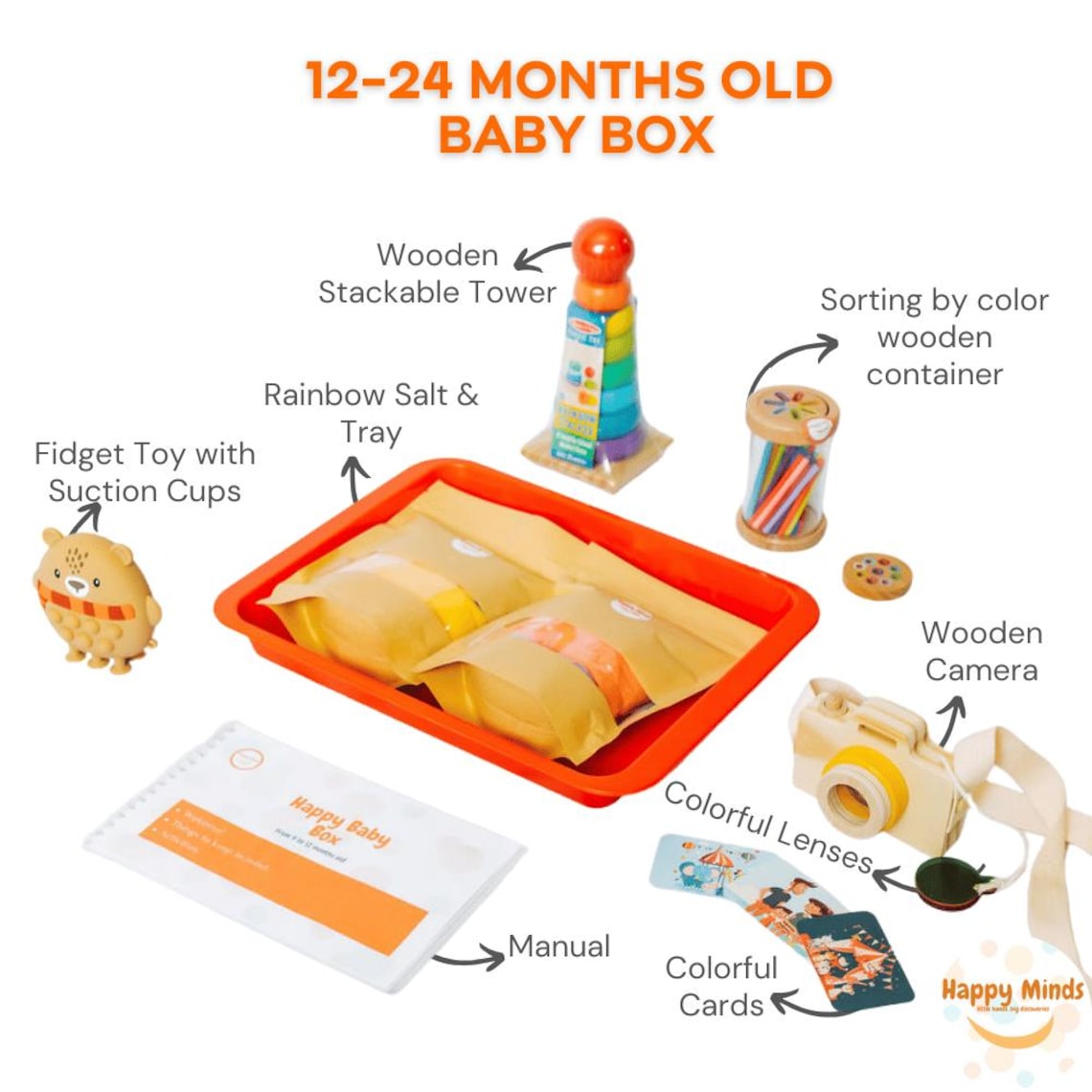 Montessori Toddler Activity Box | Sensory Wooden Toys, First Birthday ...