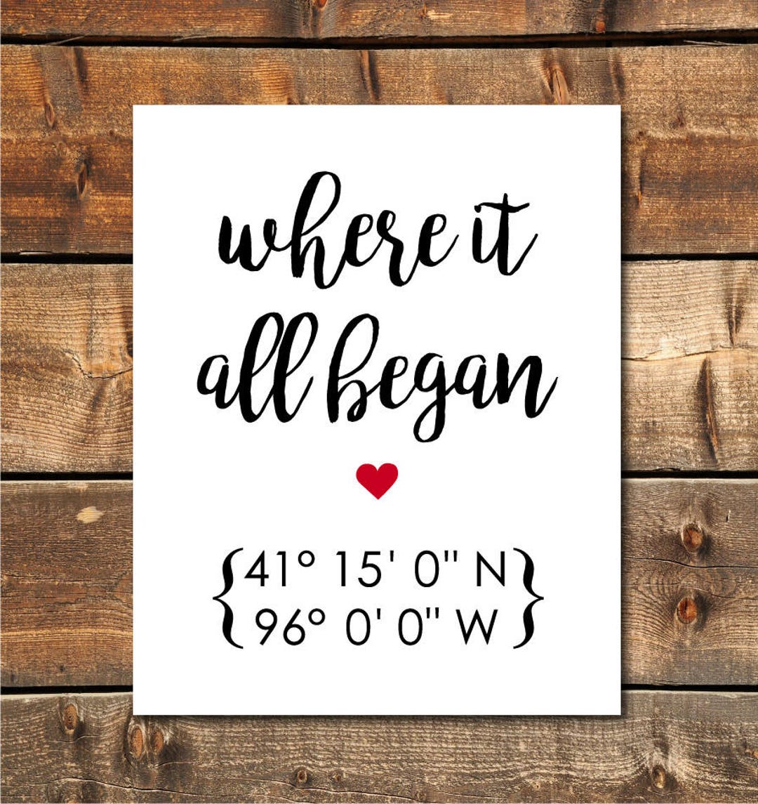 Where It All Began Coordinates Print Sign, Anniversary Gift, Wedding ...