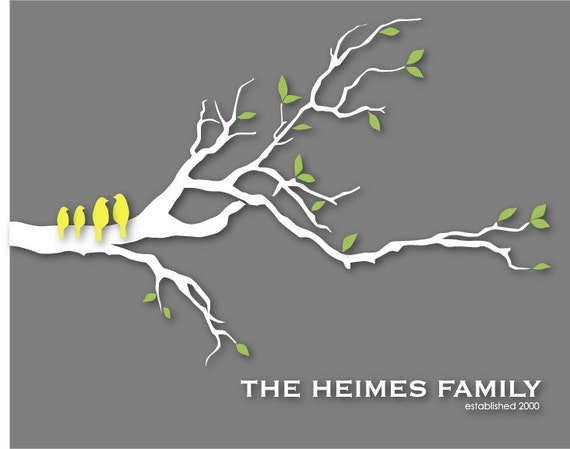 Family Tree Wall Art Family Tree Sign Family Tree Picture - Etsy