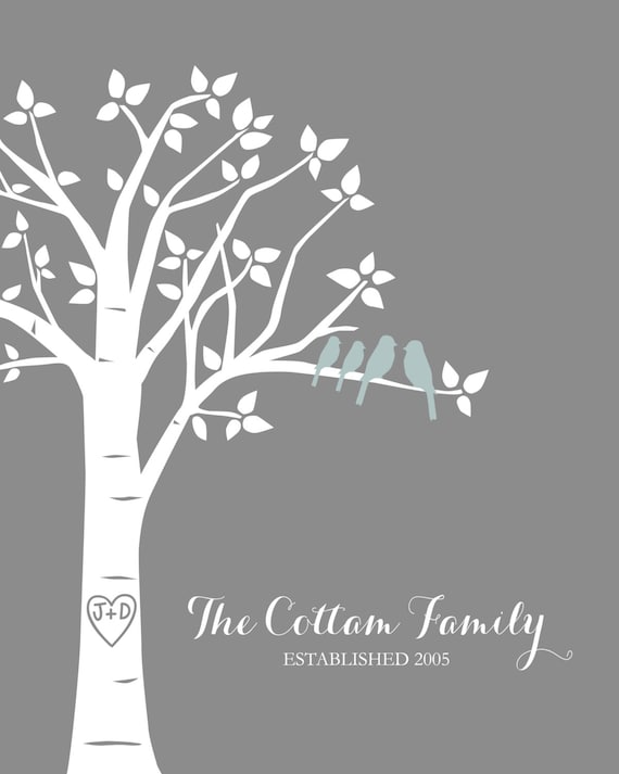 Family Tree Wall Art Personalized Custom Family Tree Gift - Etsy