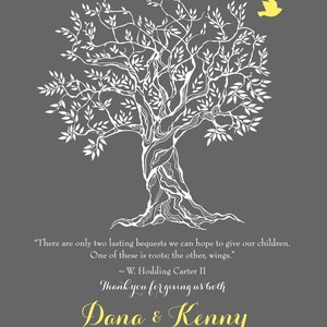 ROOTS and WINGS POEM, Hodding Carter Jr., Printable Thank You Wedding ...