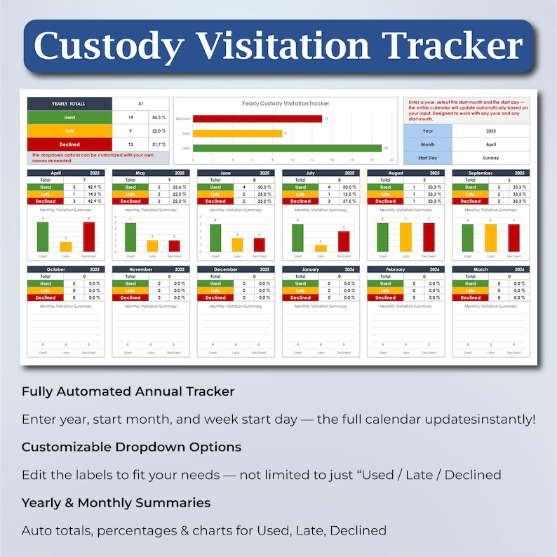 Custody Tracker, Coparenting Calendar, Child Custody Planner ...