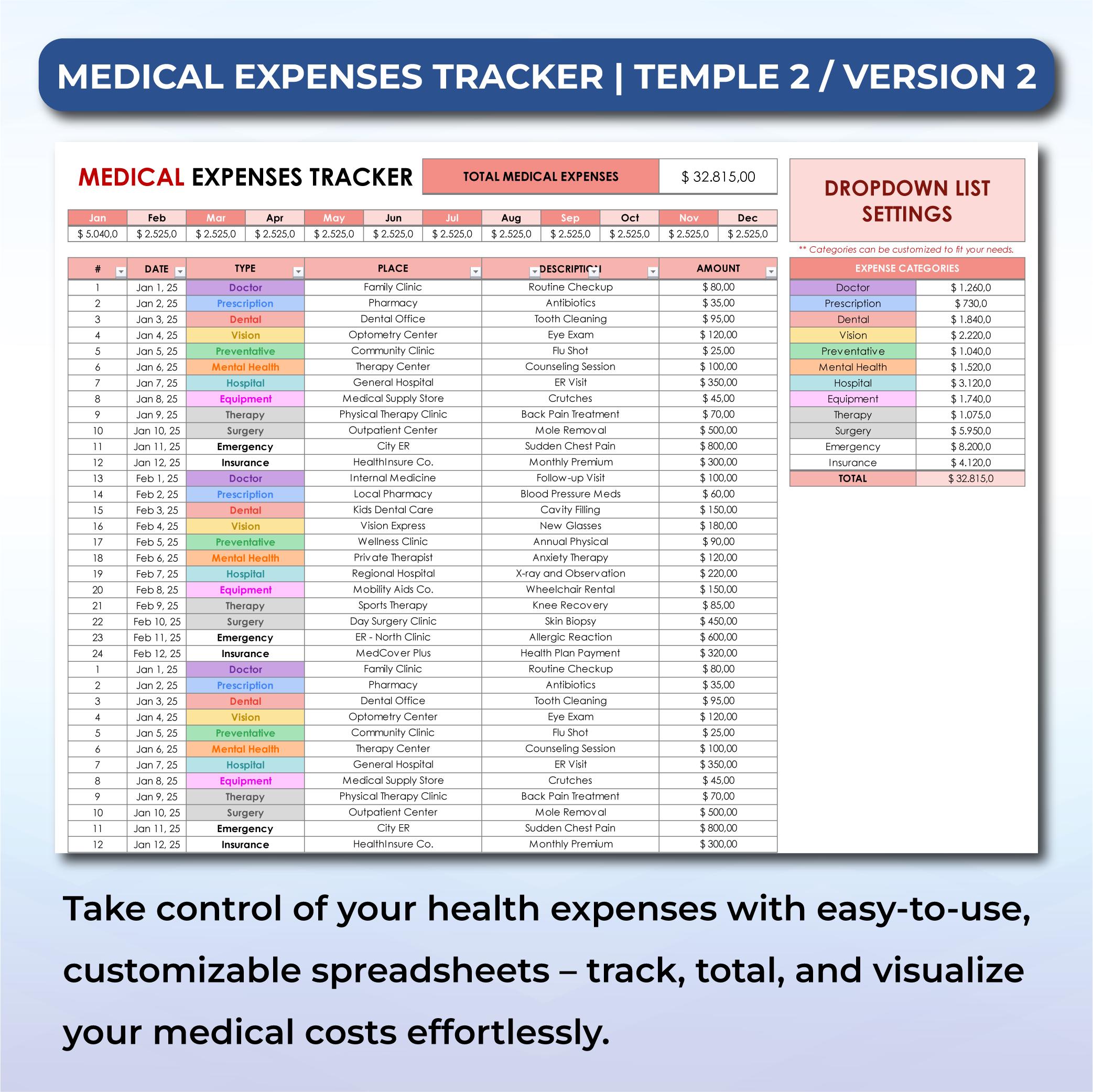 Medical Expenses Tracker Excel Google Sheets | Bill Organizer Tax Deduction Log Healthcare ...