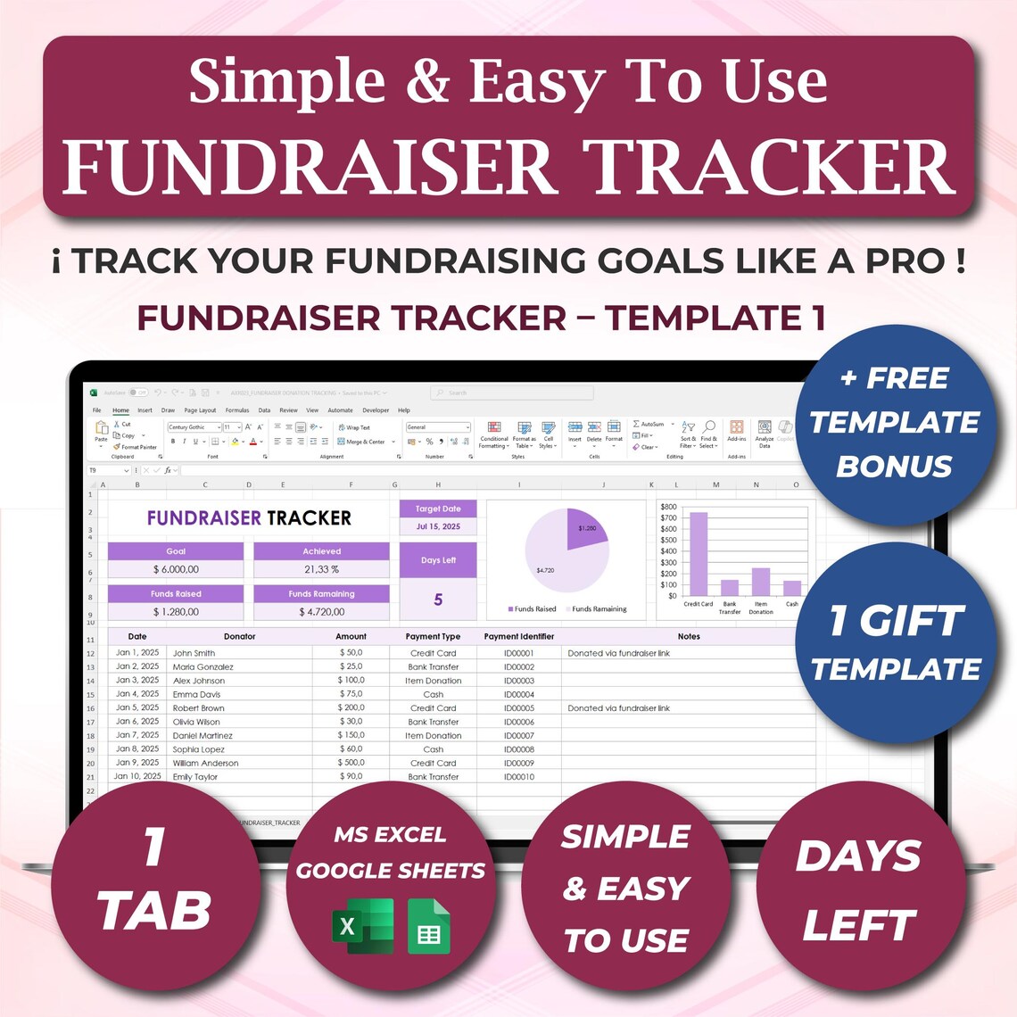 Donation Tracking Spreadsheet for Charities & Ngos, Crowdfunding ...