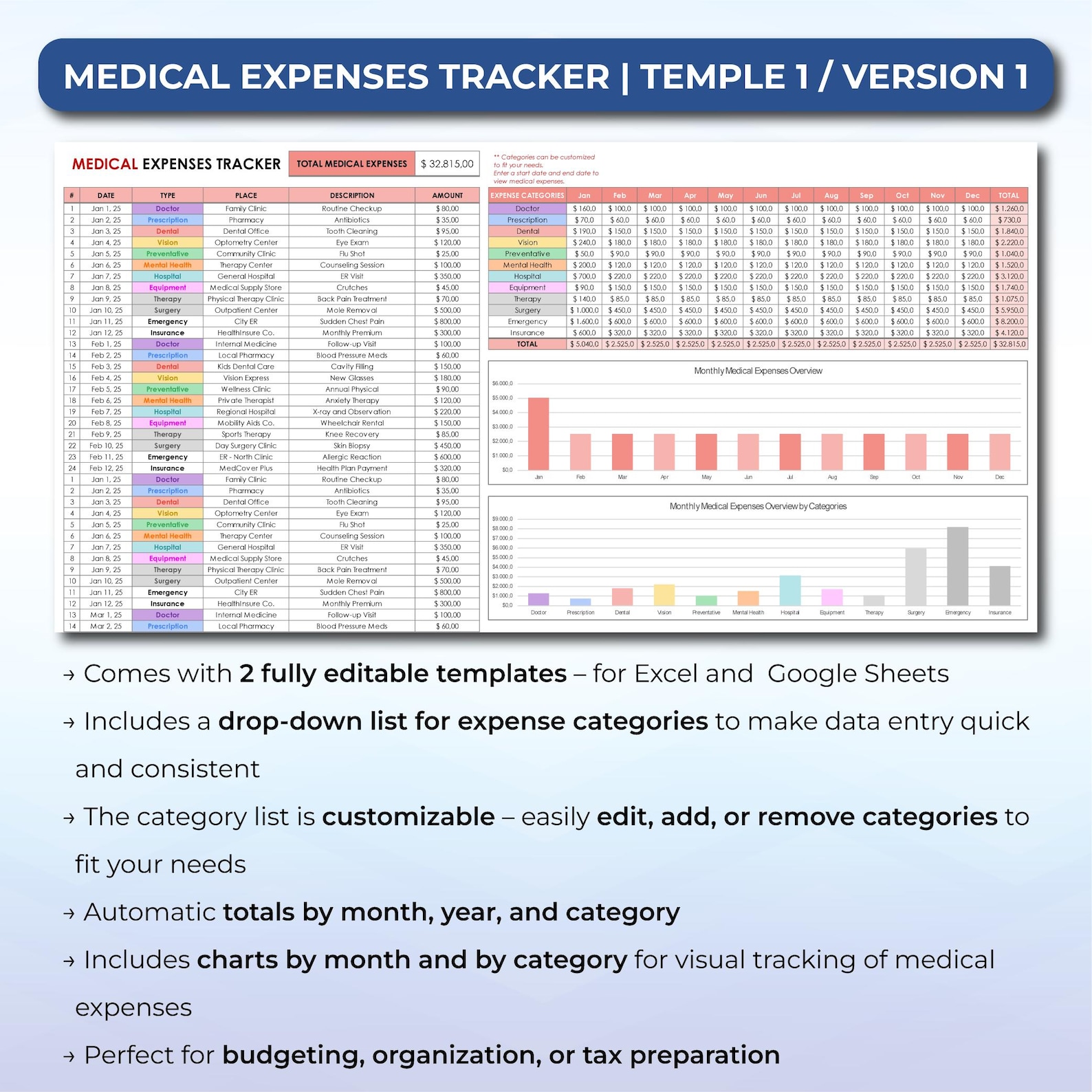 Medical Expenses Tracker Excel Google Sheets | Bill Organizer Tax ...