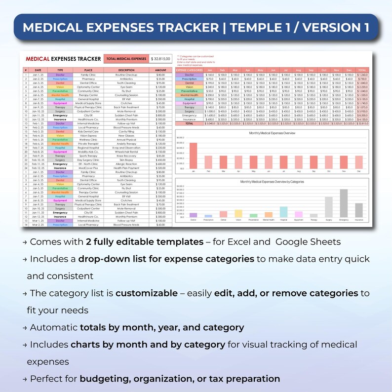 Medical Expenses Tracker Excel Google Sheets | Bill Organizer Tax ...