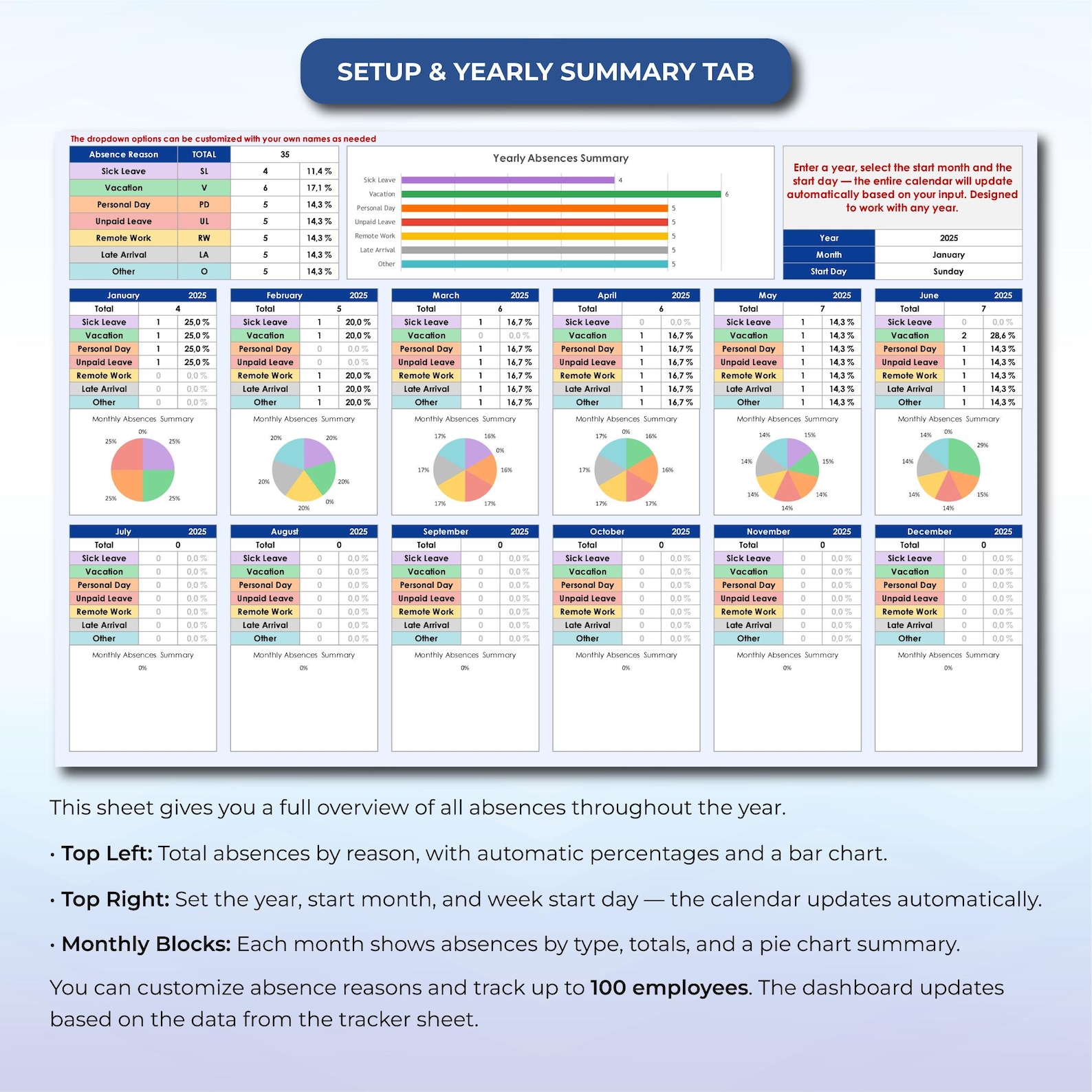 Employee Absence Tracker Template Excel | Time Off, Sick Leave ...