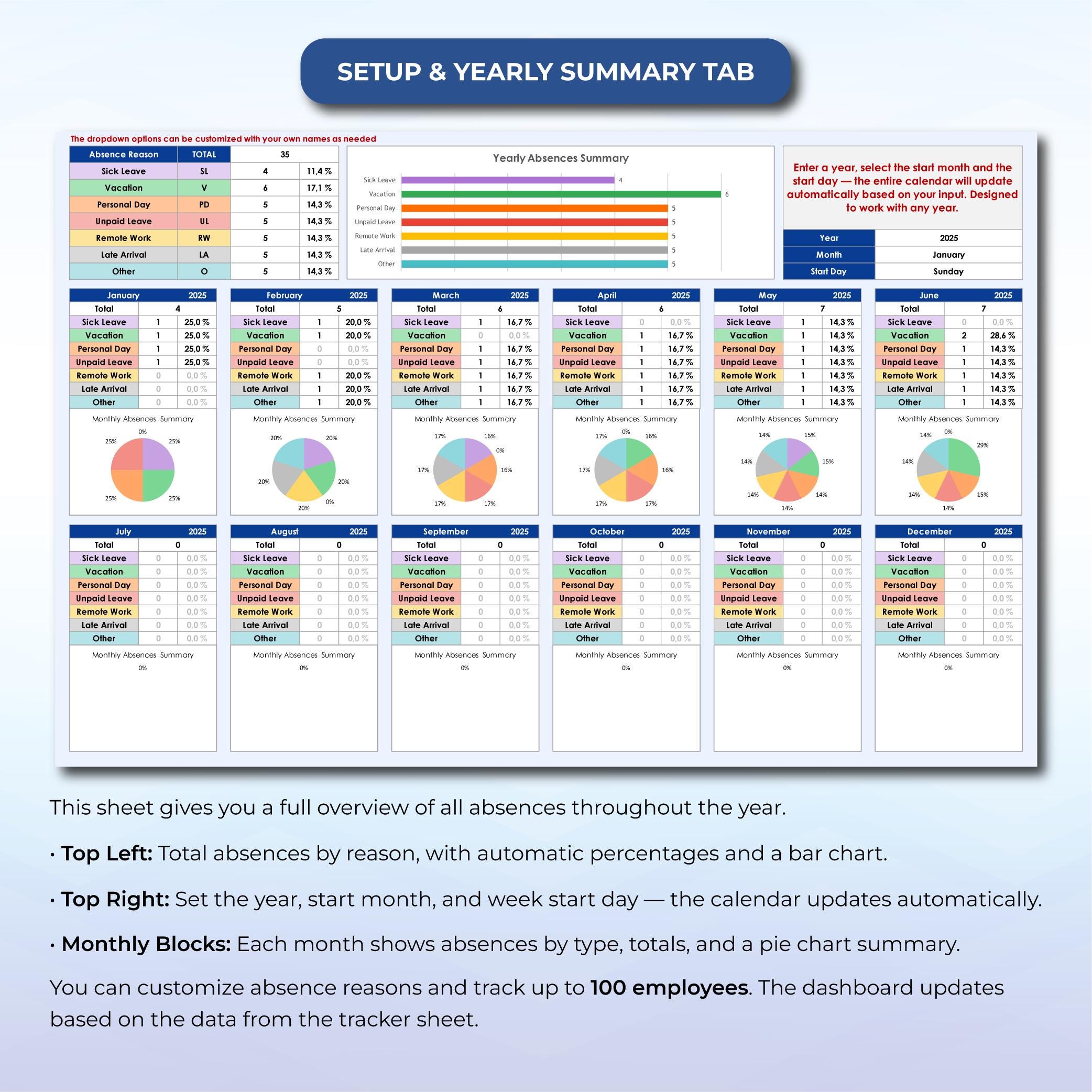 Employee Absence Tracker Template Excel | Time Off, Sick Leave, Attendance, Annual Leave ...