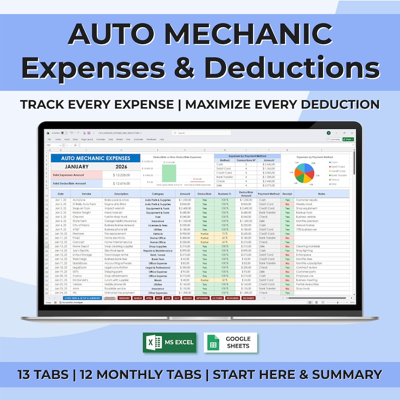 Auto Mechanic Expense Tracker | Auto Repair Bookkeeping Spreadsheet ...