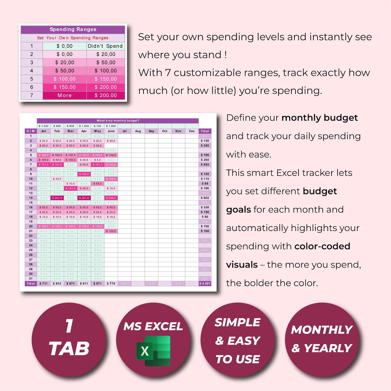 Spending Tracker Excel Template, Budget Planner Spreadsheet, Monthly ...