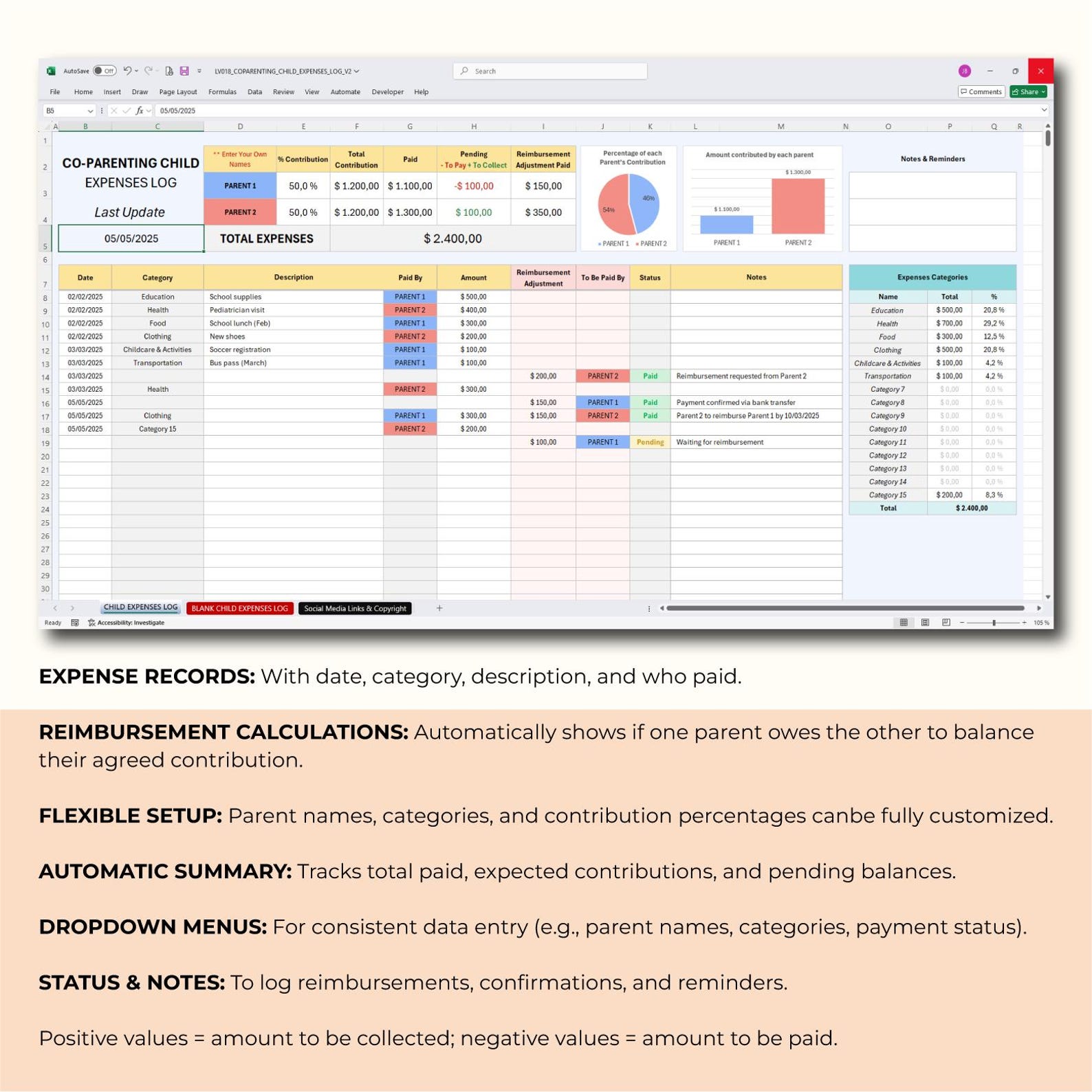 Divorce Expense Tracker, Shared Expenses Log for Parents, Co Parenting ...