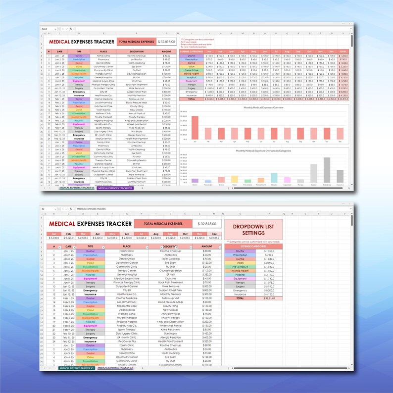 Medical Tax Deductions Tracker | Excel & Google Sheets | Medical Deduction Prep Sheet | Medical ...