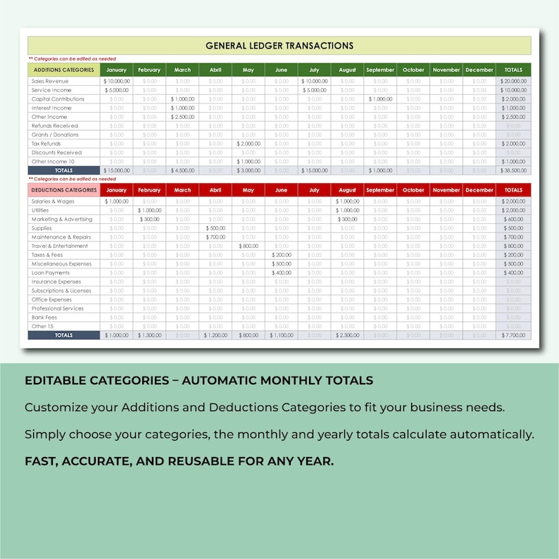 Ledger Reconciliation Template, Excel Google Sheets, Account ...