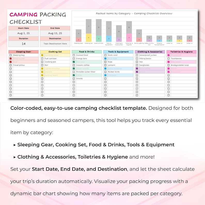 Camping Packing List Spreadsheet Template, Excel Camping Checklist ...
