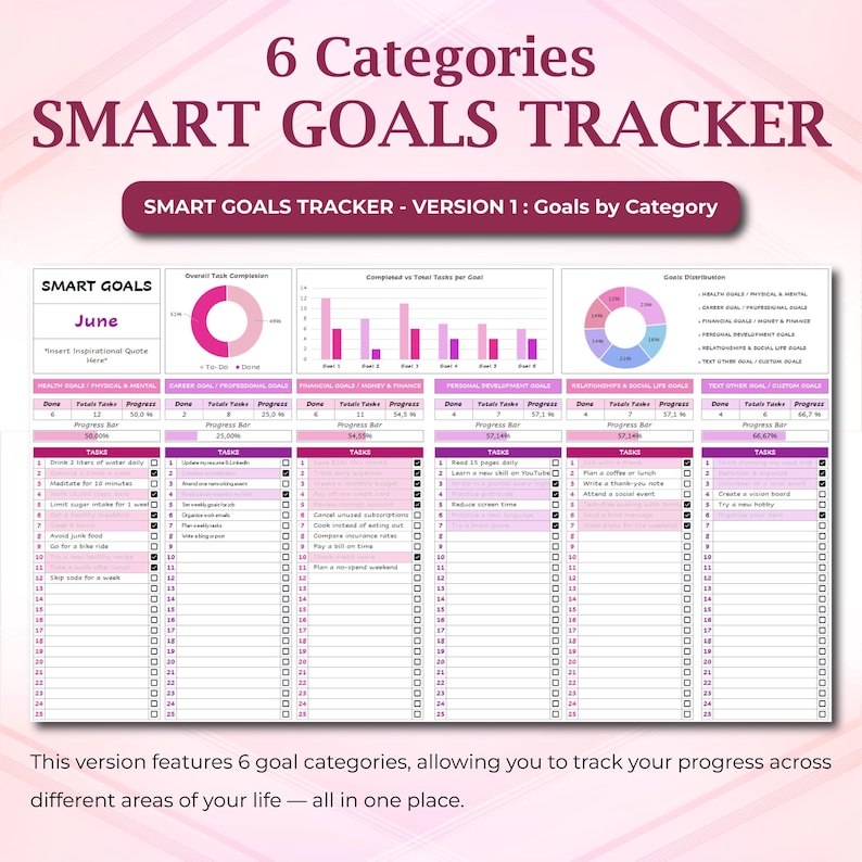 Goal Tracker Excel Template, Task Management Sheet, Smart Goals Planner ...