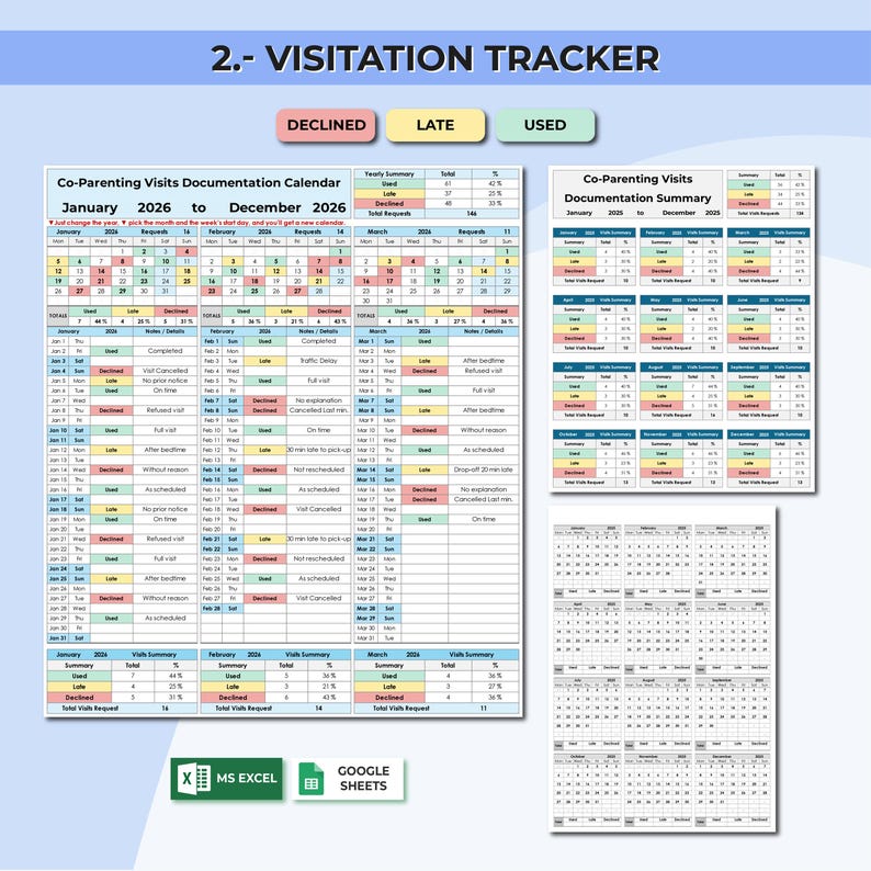Co-parenting Template Bundle | Custody Calendar, Visits, Phone Calls ...
