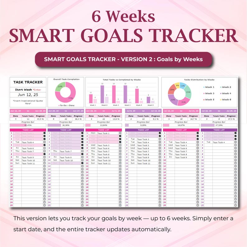 Excel Goal Planner, SMART Goals Tracker Template, Digital Habit Tracker ...