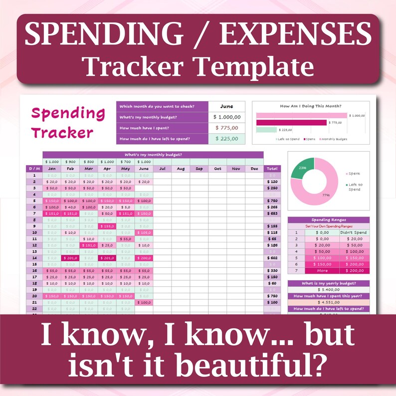 Spending Tracker Excel Template, Budget Planner Spreadsheet, Monthly ...