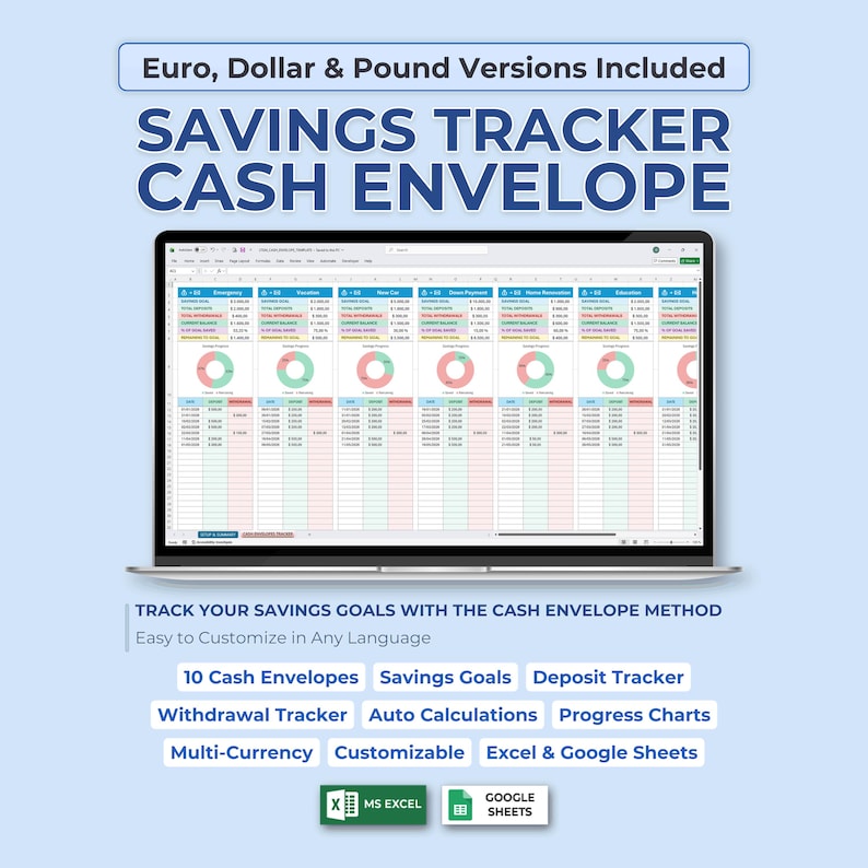 Sinking Funds Tracker, Savings Goal Planner, Cash Envelope System ...