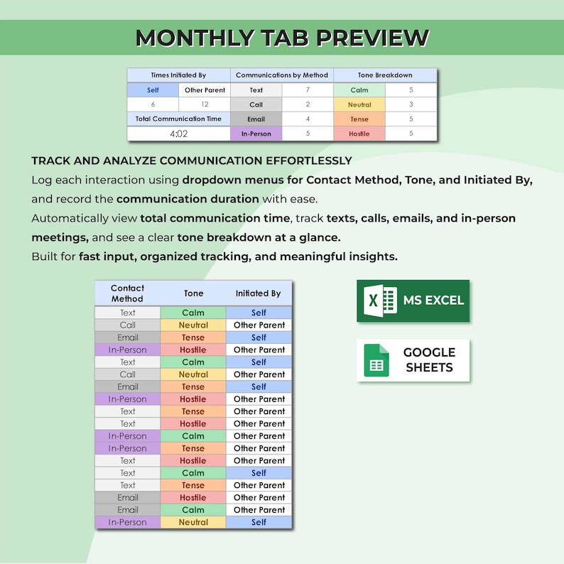 Custody Communication Log Spreadsheet 2026 2027, Co Parenting ...