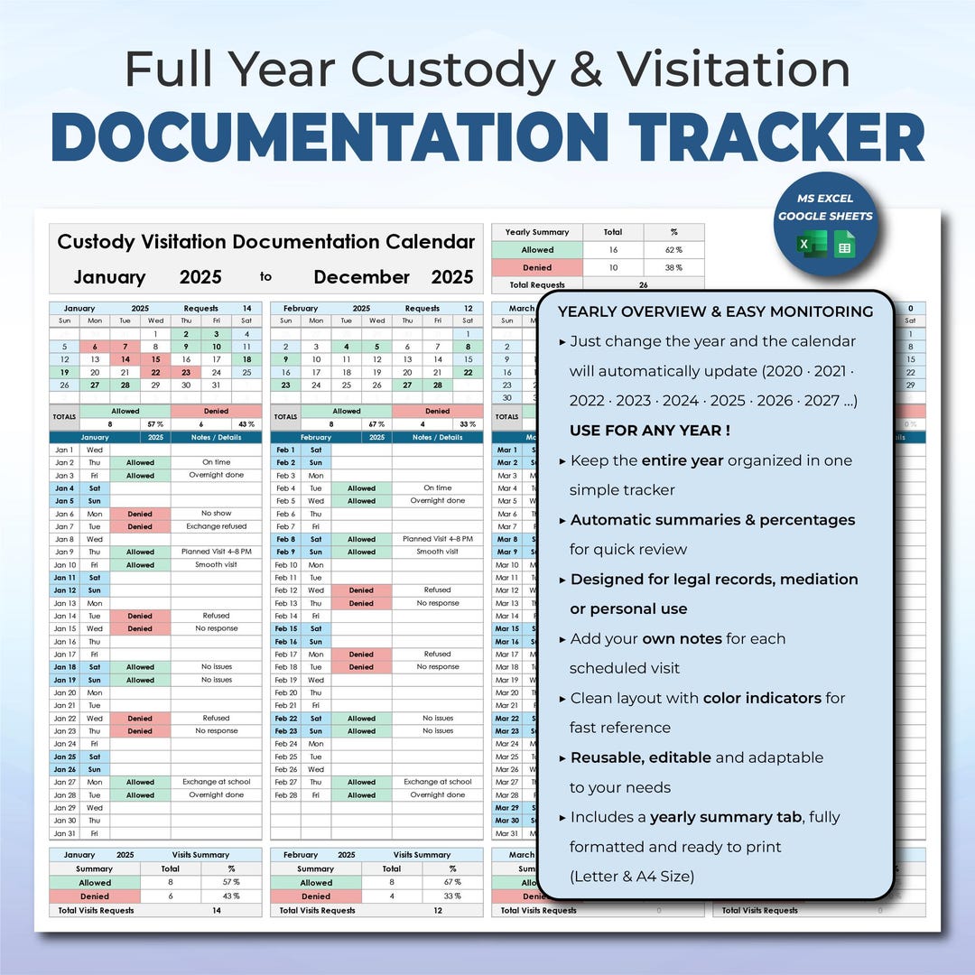 Co-parenting Documentation Sheet | Custody Documentation Sheet ...