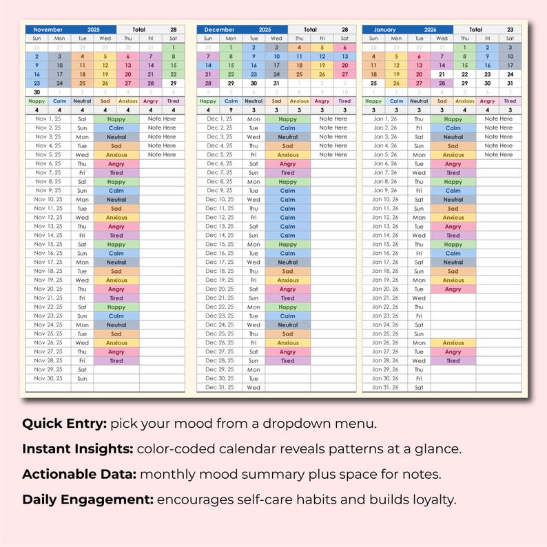 Mood Journal Spreadsheet, Mental Health Tracker, Daily Mood Log ...