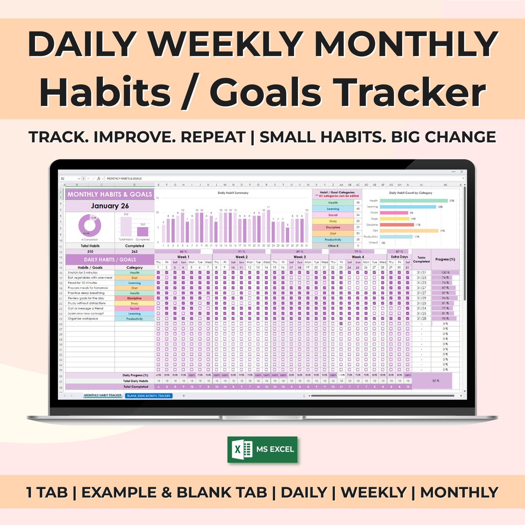 Monthly Habit Tracker Spreadsheet Template | Daily & Weekly Habits and ...
