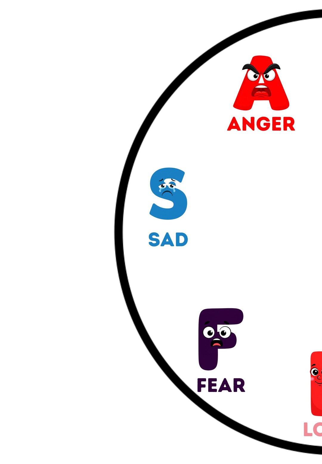 Emotion Wheel With Letters | Feelings Chart for Kids | Emotional ...