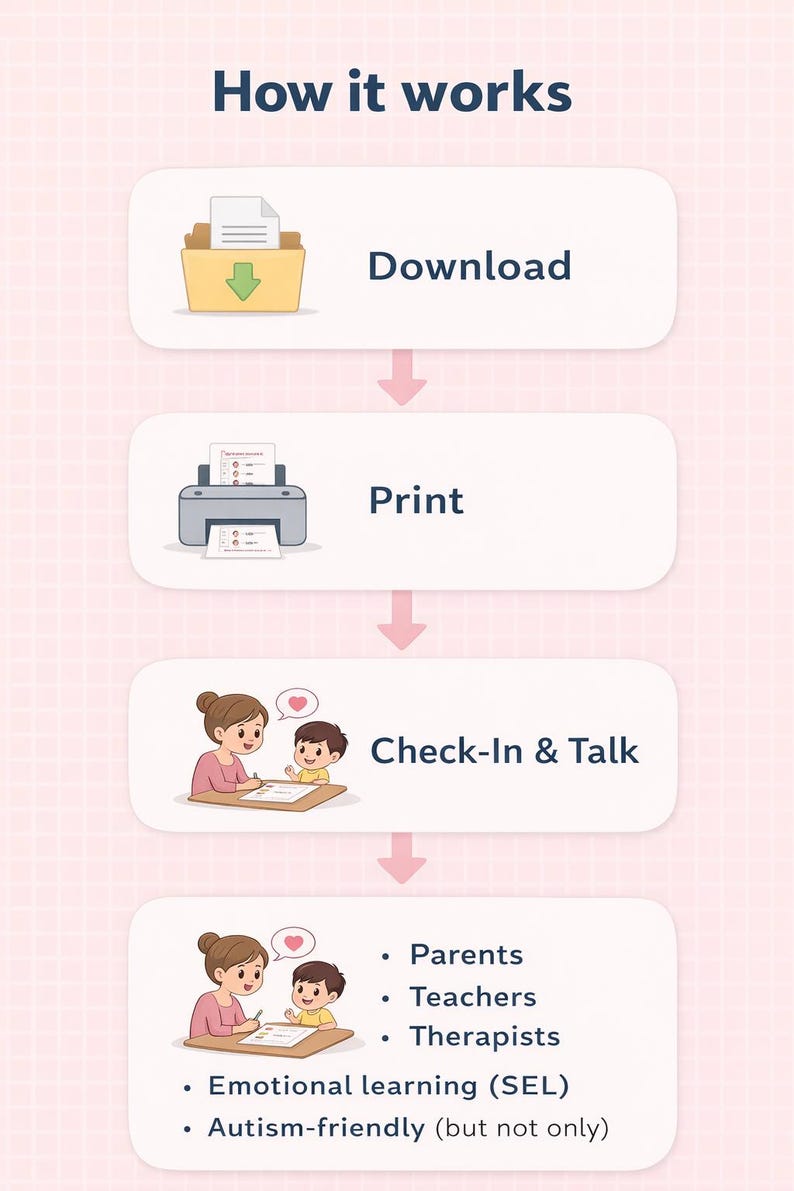 Daily Feelings Check-in Printable | Emotions Chart for Kids | Emotional ...