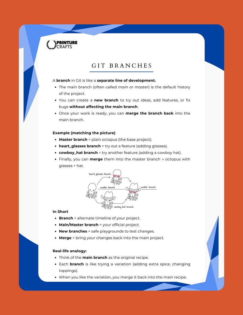 Beginner Git Guide: Step-by-step Git & Github Commands (PDF Downloadable Cheat Sheet) - Etsy