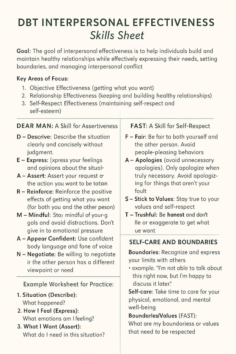 Dbt Skills Interpersonal Effectiveness Etsy