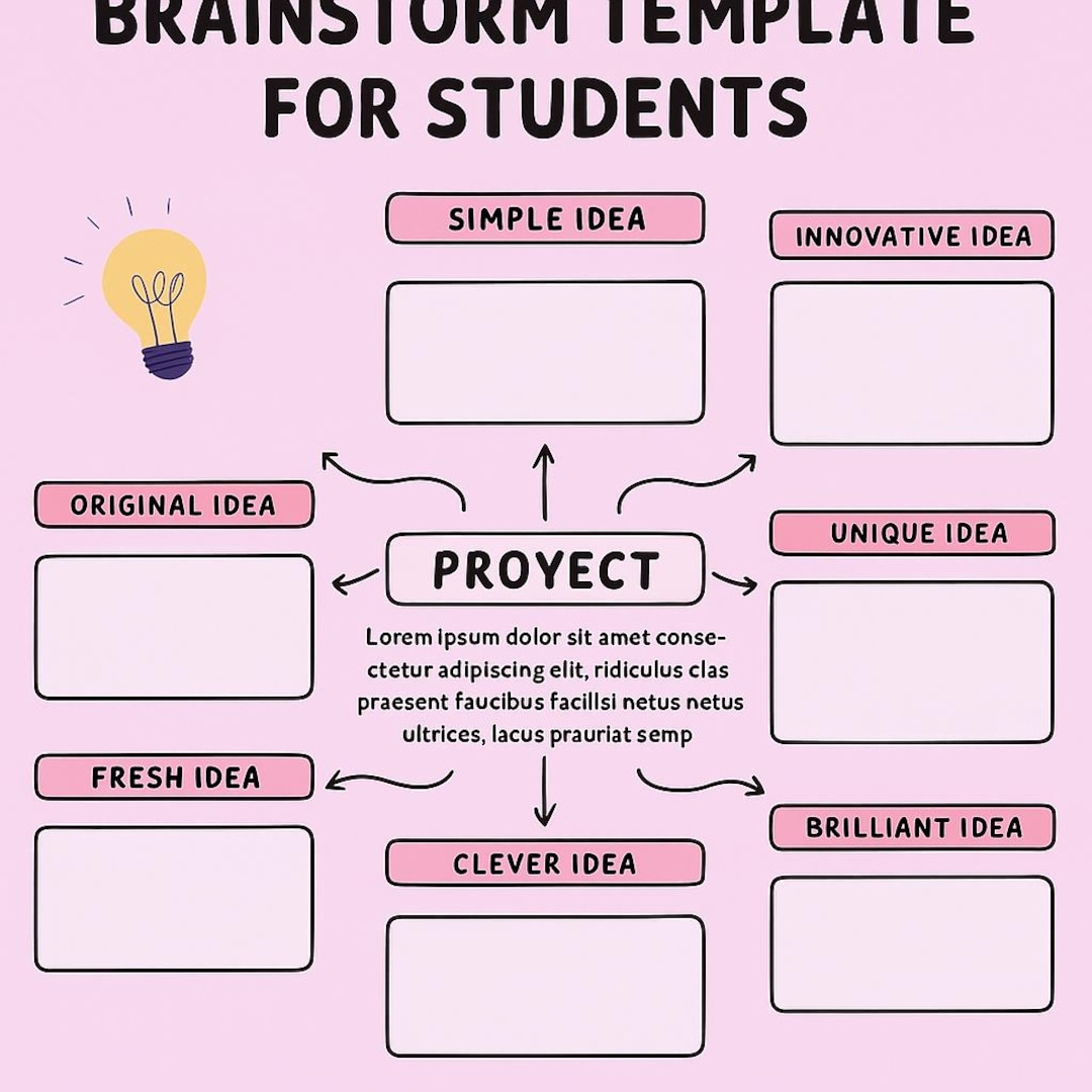 Editable Brainstorm Template for Students | Pink Mindmap Canva PDF ...