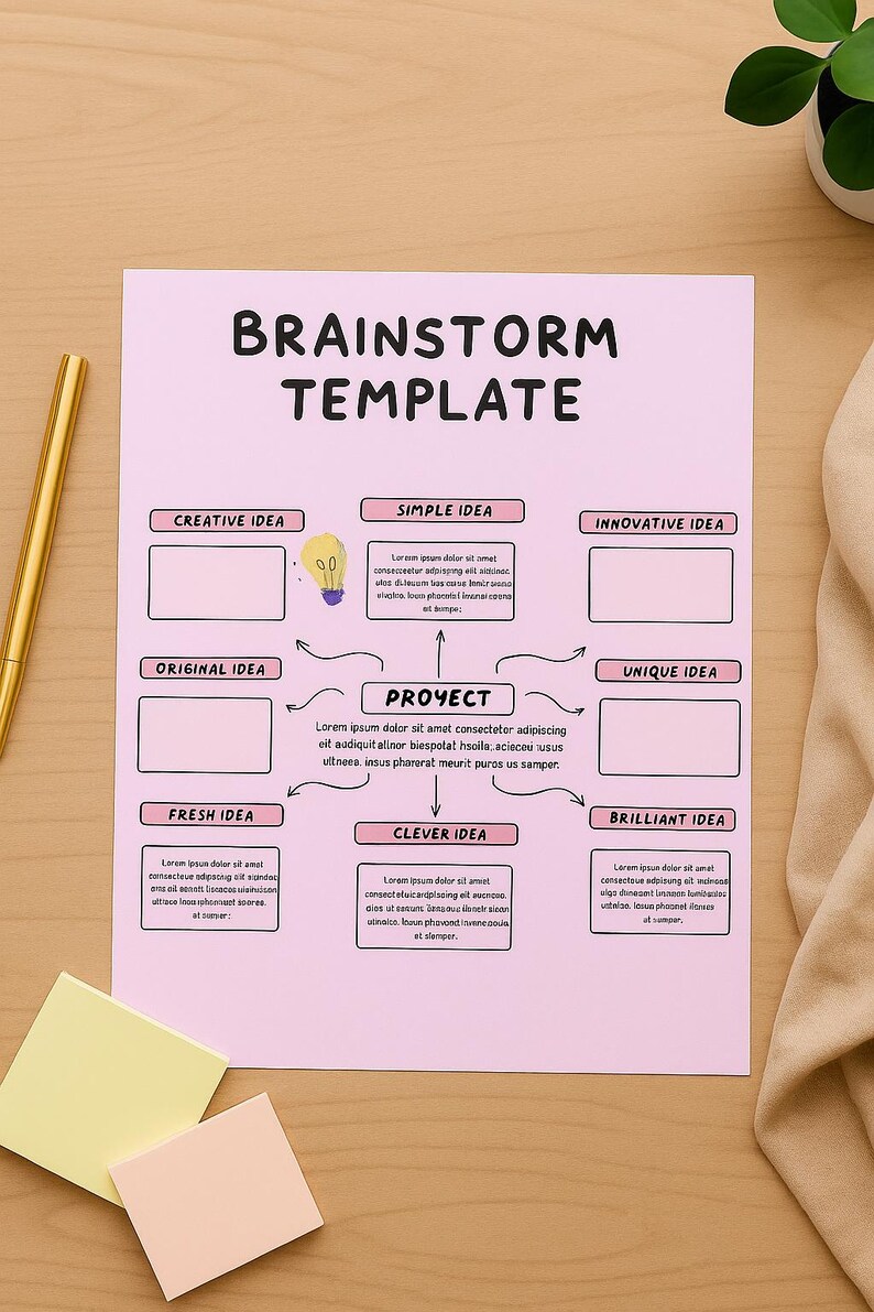 Editable Brainstorm Template for Students | Pink Mindmap Canva PDF ...