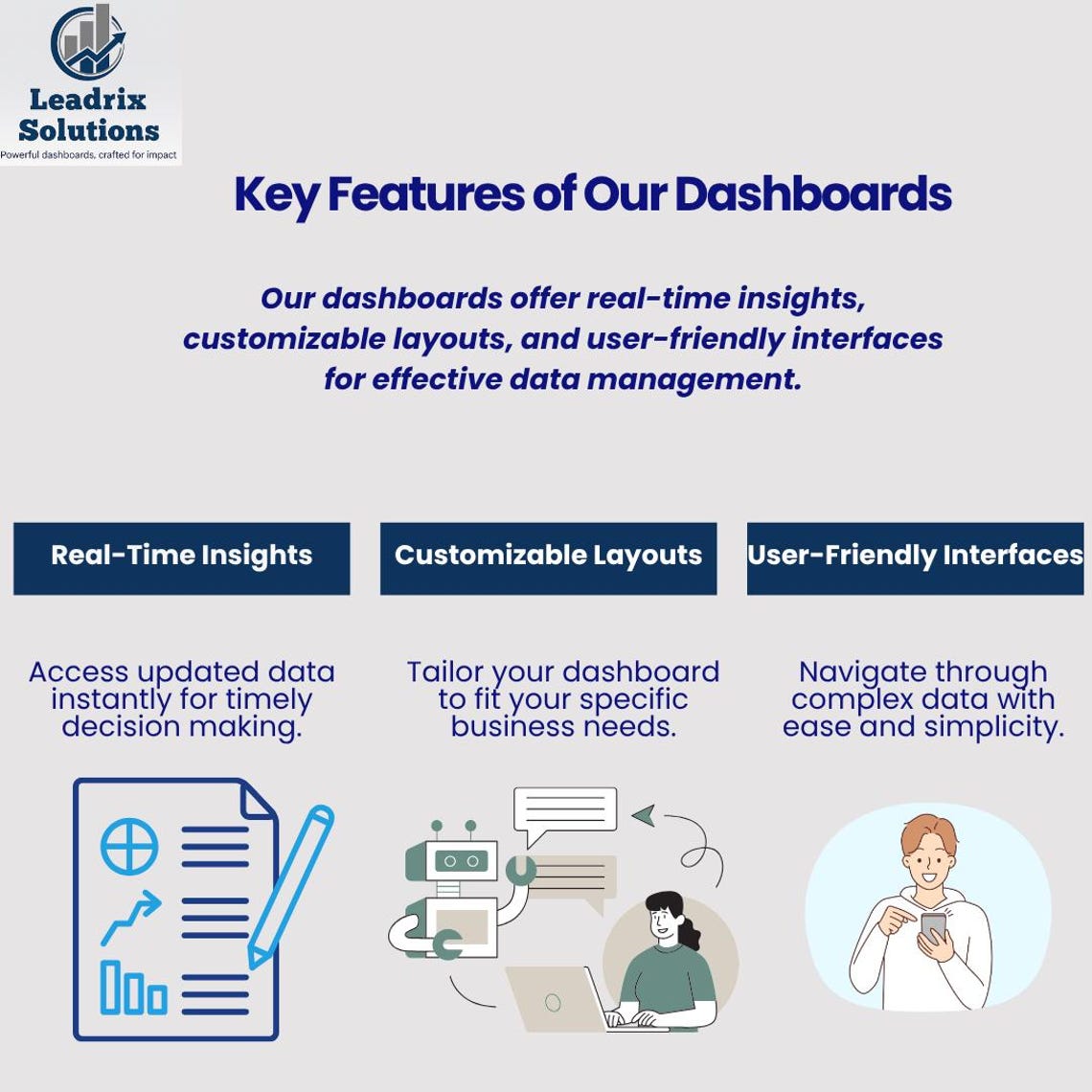 Sales Performance Dashboard Excel Template: Sales KPI Tracker ...