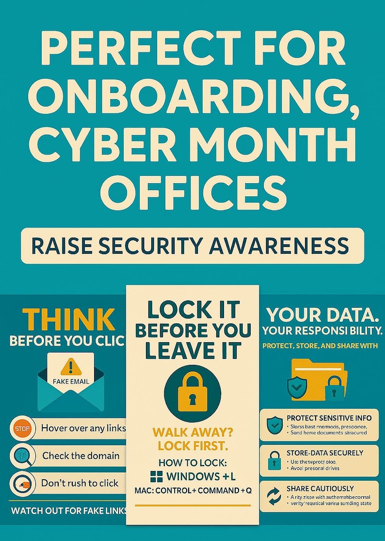 Business Digital Safety Poster Pack – 10 Printable Office Cybersecurity ...