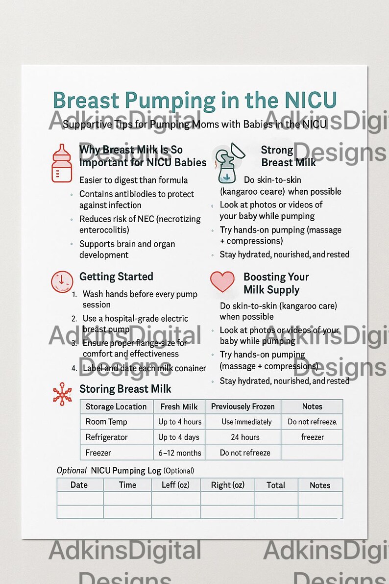 NICU Breastfeeding & Pumping Printables | NICU Parent Support | Flange ...