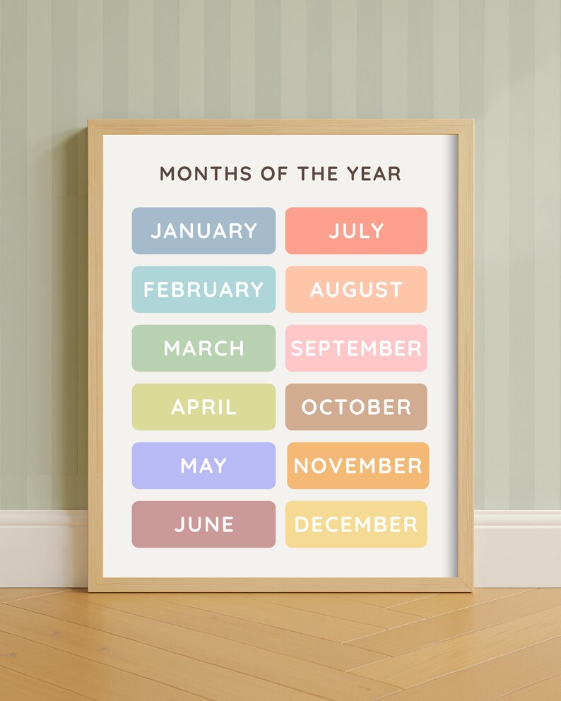 Months of the Year Printable Poster, Educational Classroom Decor ...