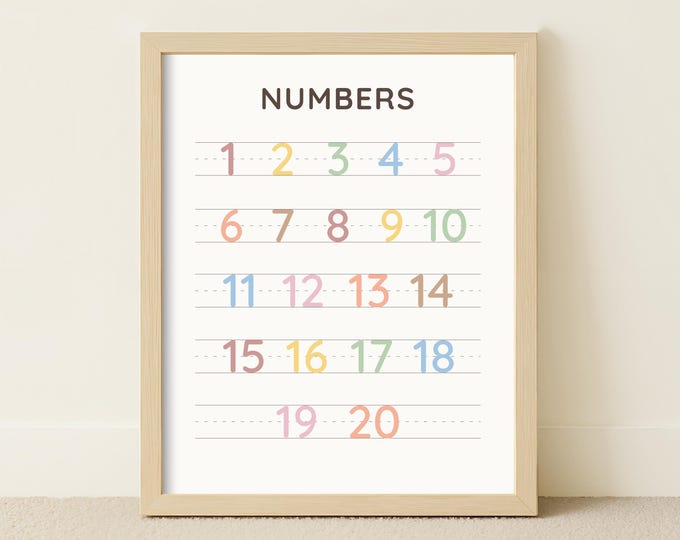 Numbers 1-100 Poster: Colorful Minimalist Math, Classroom Decor ...