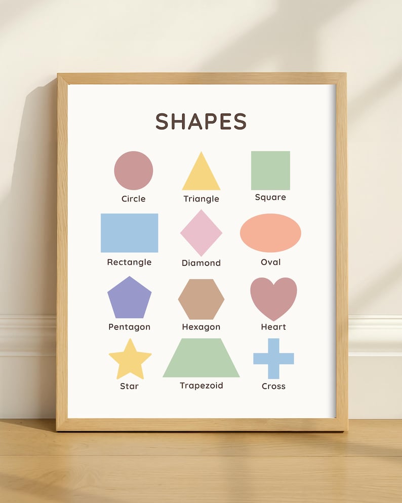 Shapes Printable Poster, Educational Math Classroom Decor, Homeschool ...